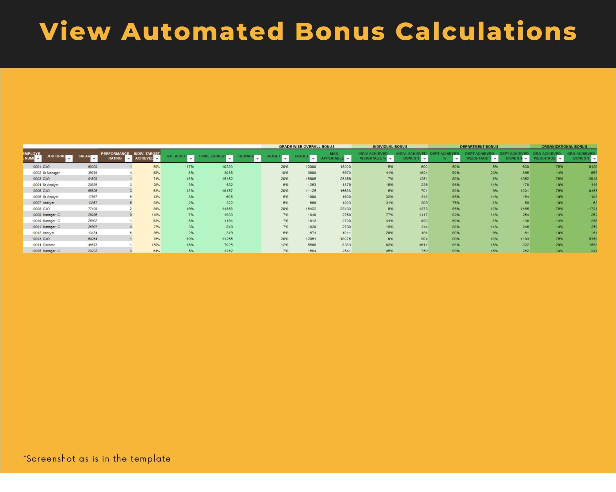 2025 Employee Annual Bonus Planner Excel Template - Etsy