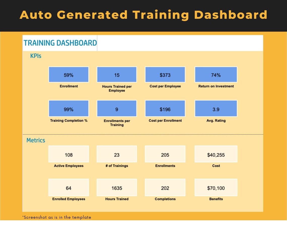 Training learning & Development Dashboard Google Sheet - Etsy