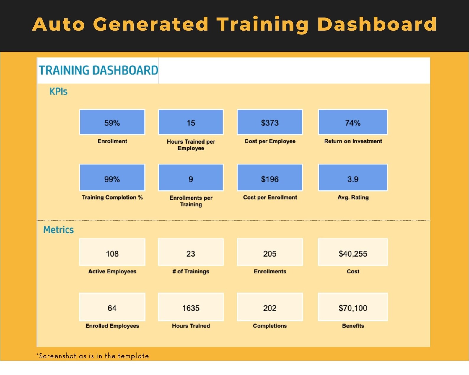 Training (learning & Development) Dashboard Google Sheet Template - Etsy