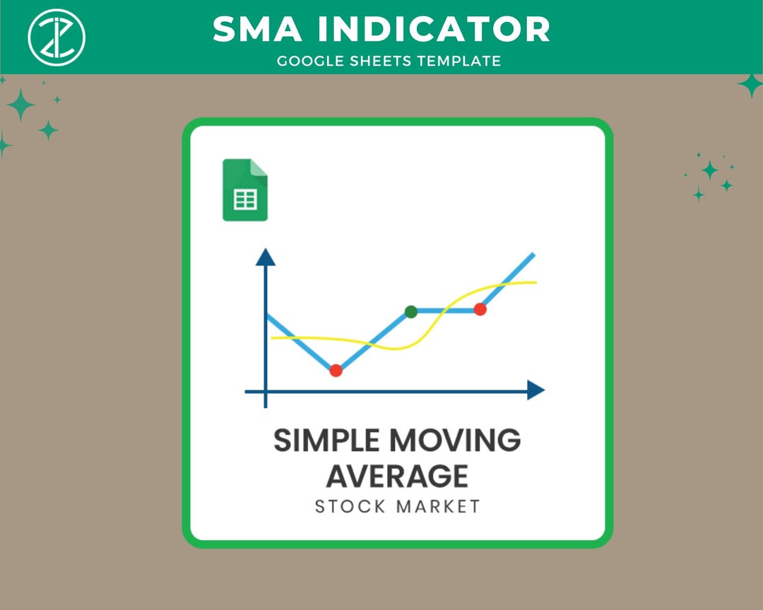 SMA Technical Indicator Google Sheets Template - Etsy