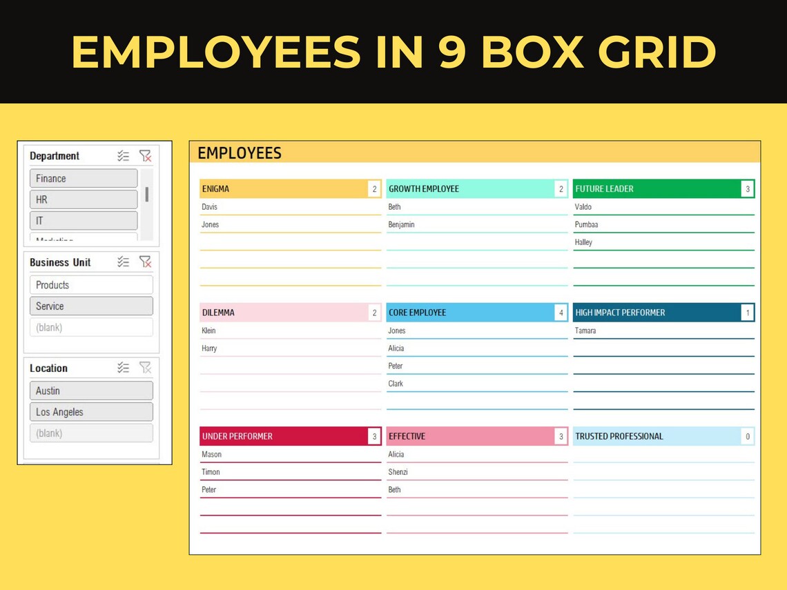 9 BOX Grid Excel Template for Talent Management - Etsy Canada