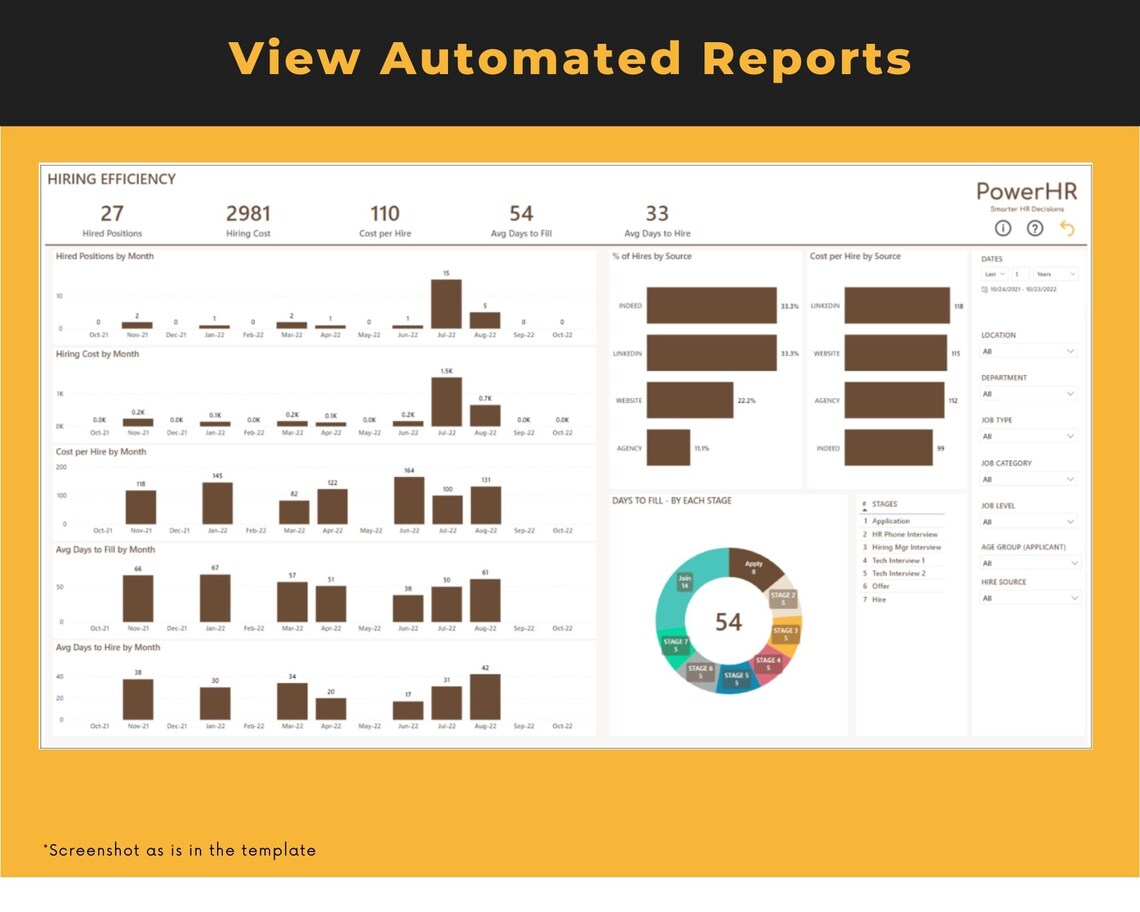 Recruitment Dashboard Power BI Template | Hiring Tracker |hiring ...