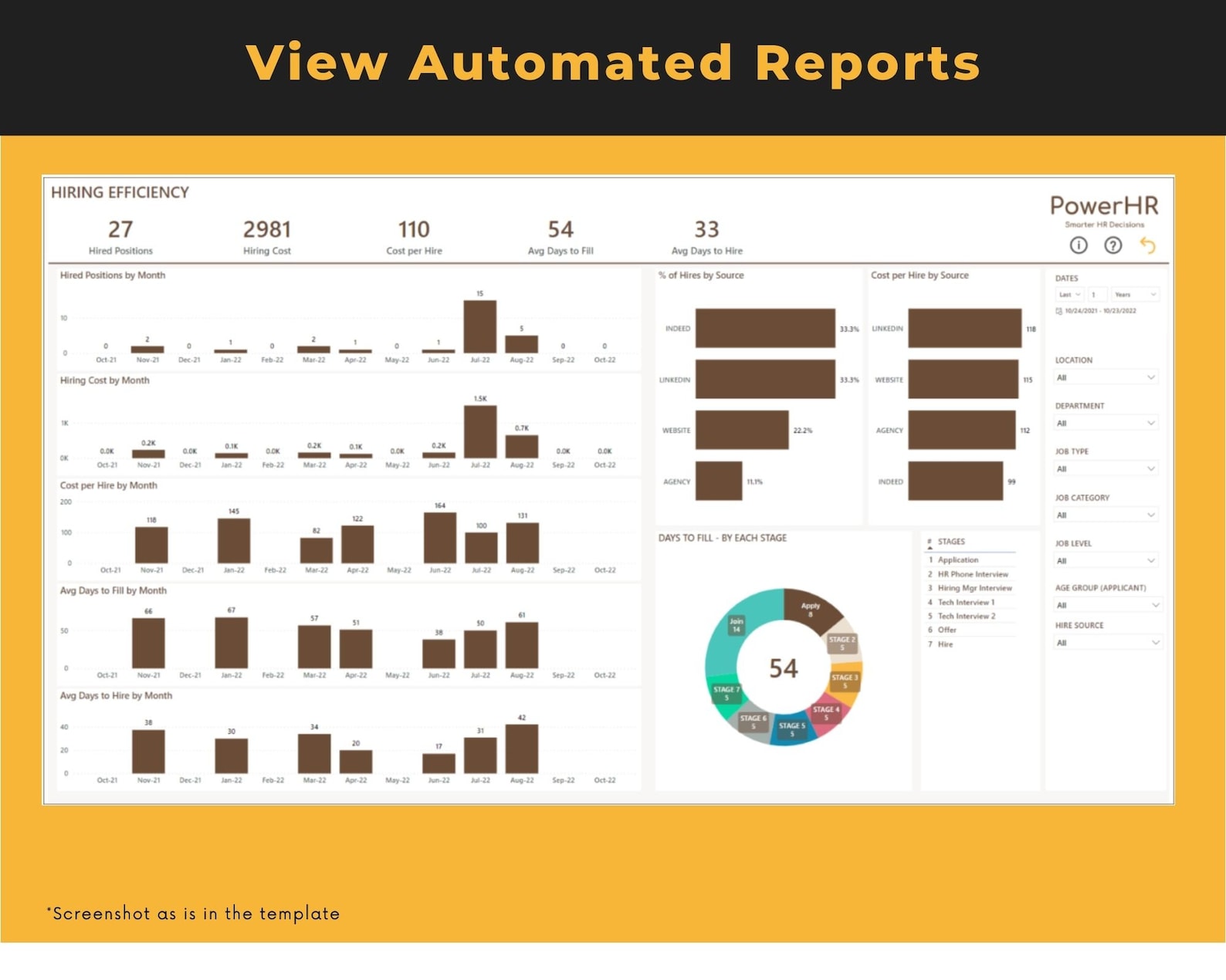 Recruitment Dashboard Power BI Template | Hiring Tracker |hiring ...