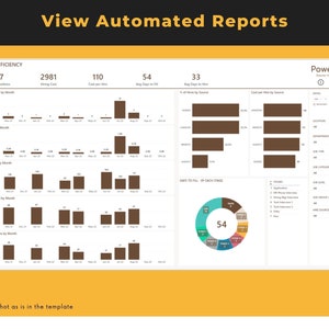 Recruitment Dashboard Power BI Template | Hiring Tracker |hiring ...