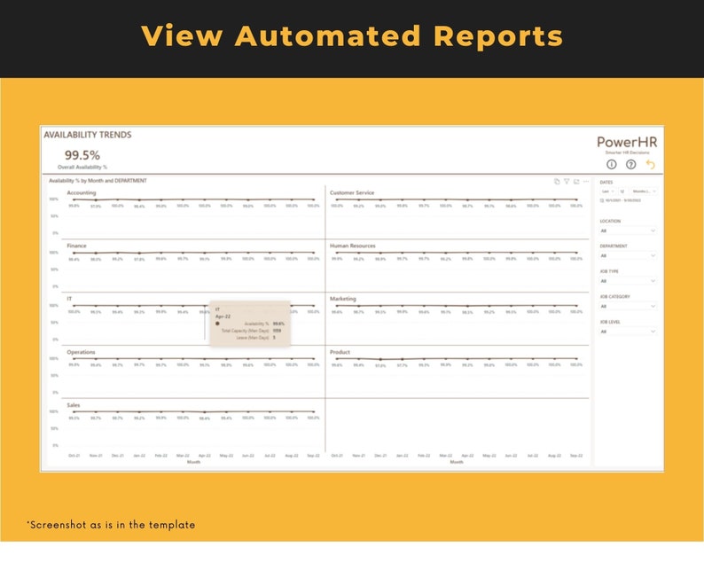 Leave Dashboard – Power BI Template - Etsy