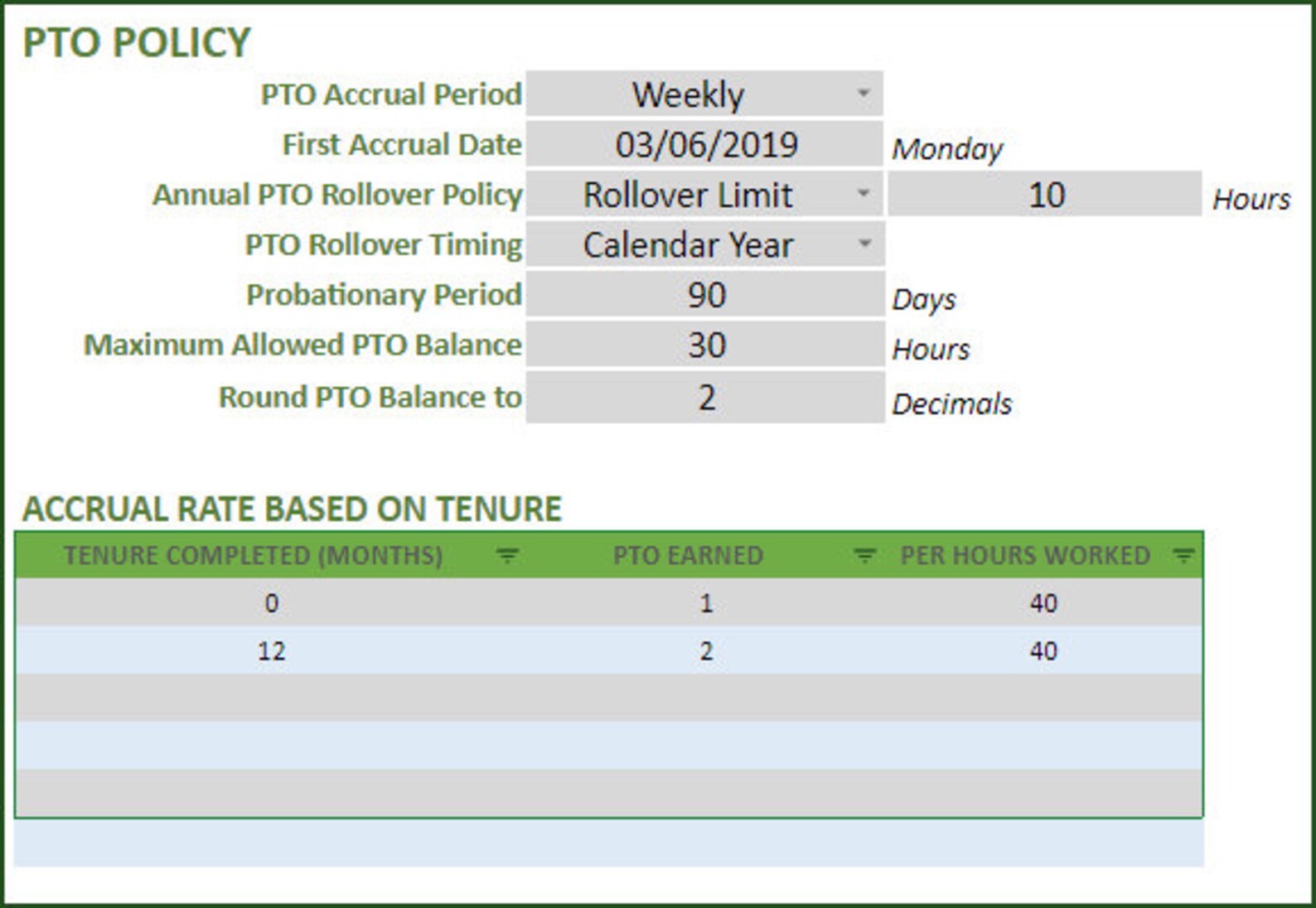 PTO Balance Calculator (hourly) – Google Sheet Template - Etsy