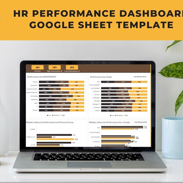 Human Resources Toolkit Excel Templates - Etsy