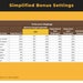 2023 Employee Annual Bonus Planner Google Sheets Template - Etsy