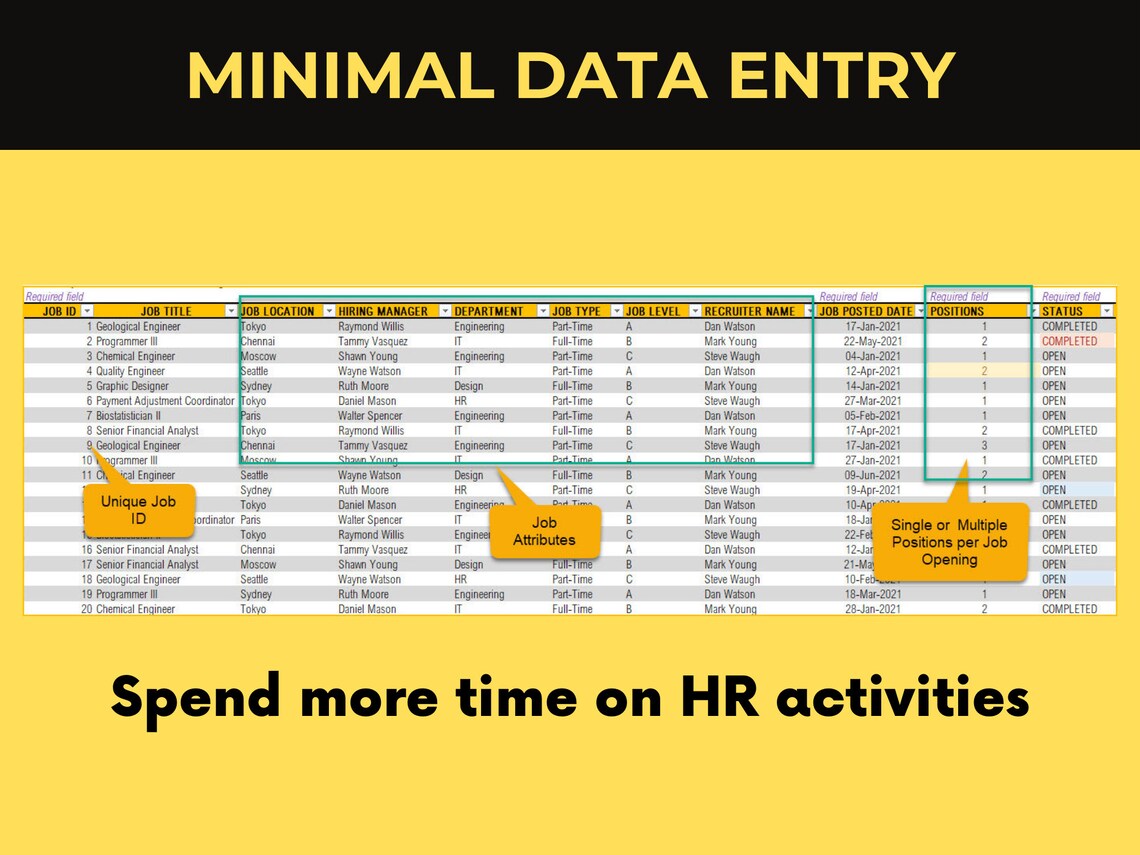 Recruitment Tracker Recruitment Excel Template HR Excel - Etsy