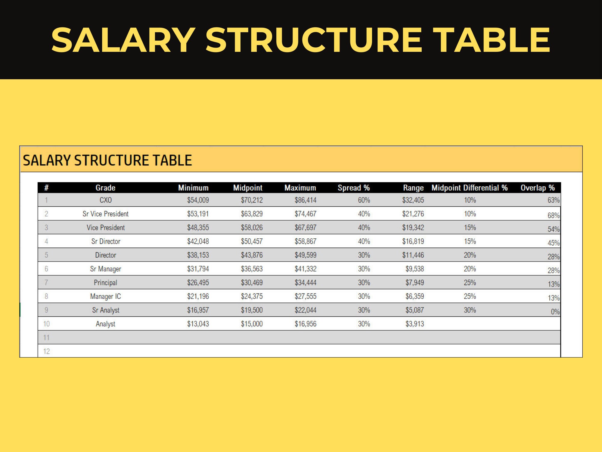 Salary Structure Calculator Excel Template Lupon gov ph