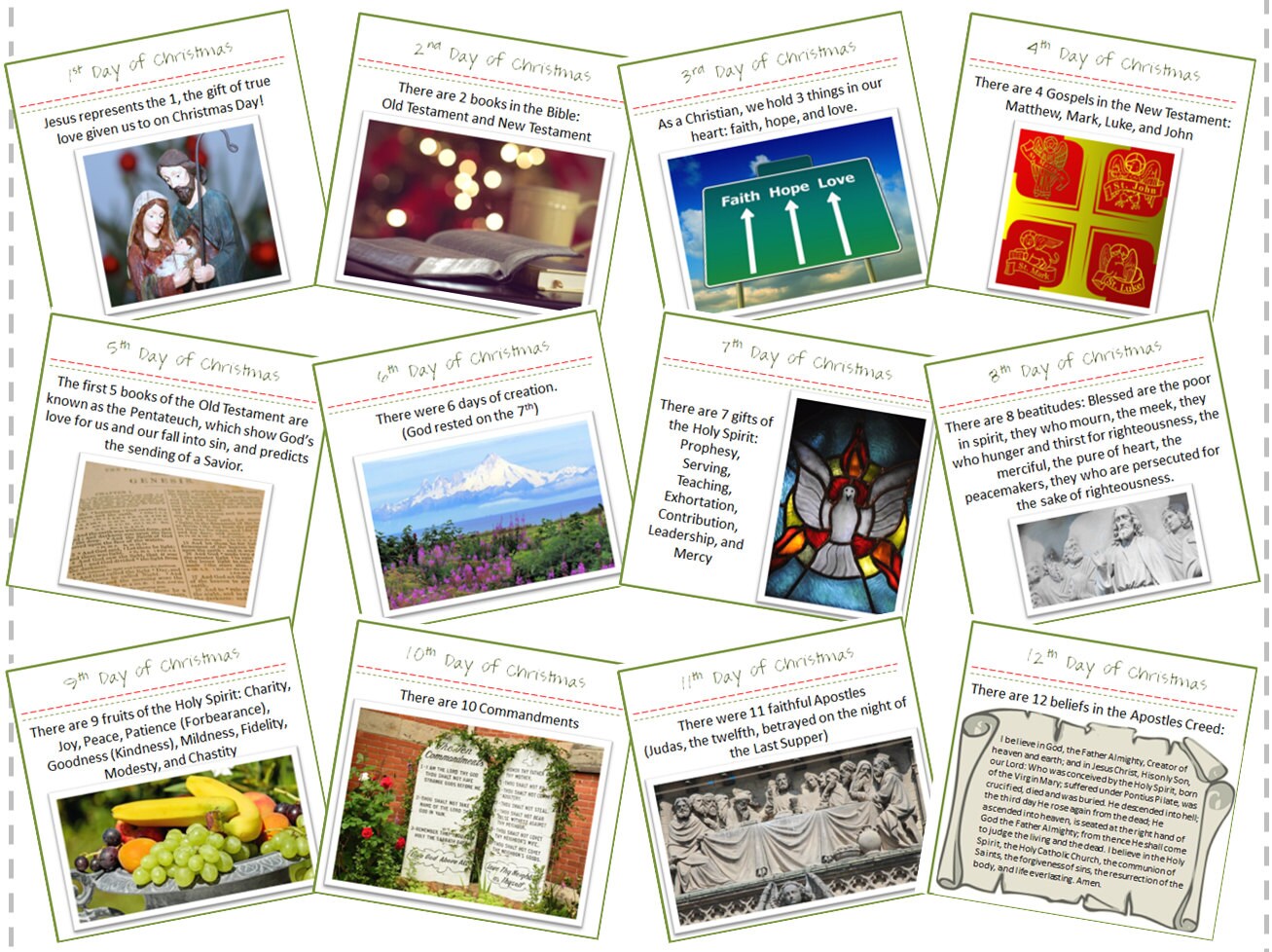 12 Days of Christmas: Learning Game Activity for Kids From | Etsy