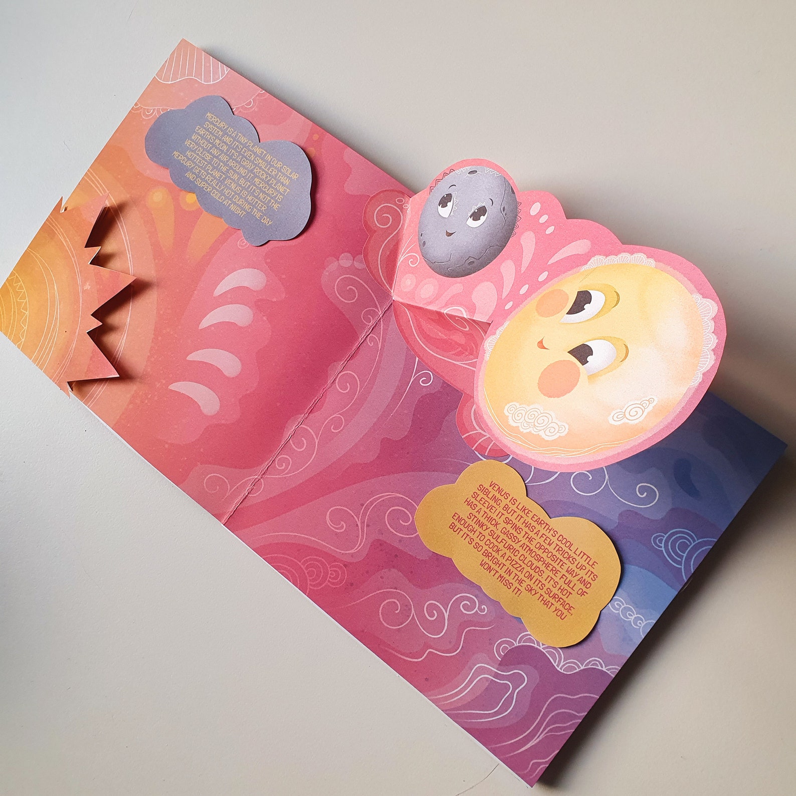 Planets Pop-up Book: DIY Printable Activity for Kids (digital Download ...