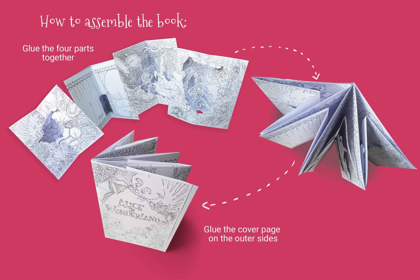 Alice in Wonderland Diy Pop up Book Project for Children and - Etsy Canada
