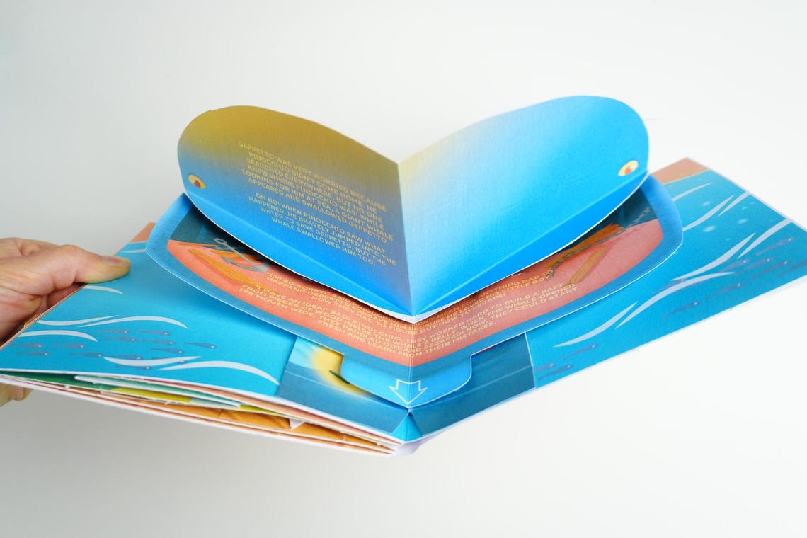 Pinocchio DIY Pop-up Book Kit: Printable Papercraft (digital Download ...