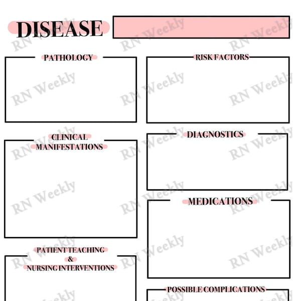 Pathology Template - Etsy