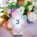 Moroccan Themed Table Numbers- Sofreh Aghd- Persian Wedding - Etsy