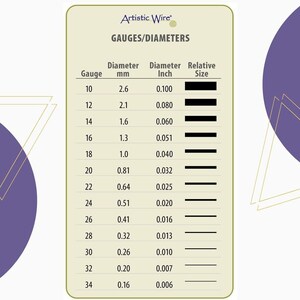 Stainless Steel Artistic Wire - 28 Gauge Tarnish Resistant Wire - 40 ...