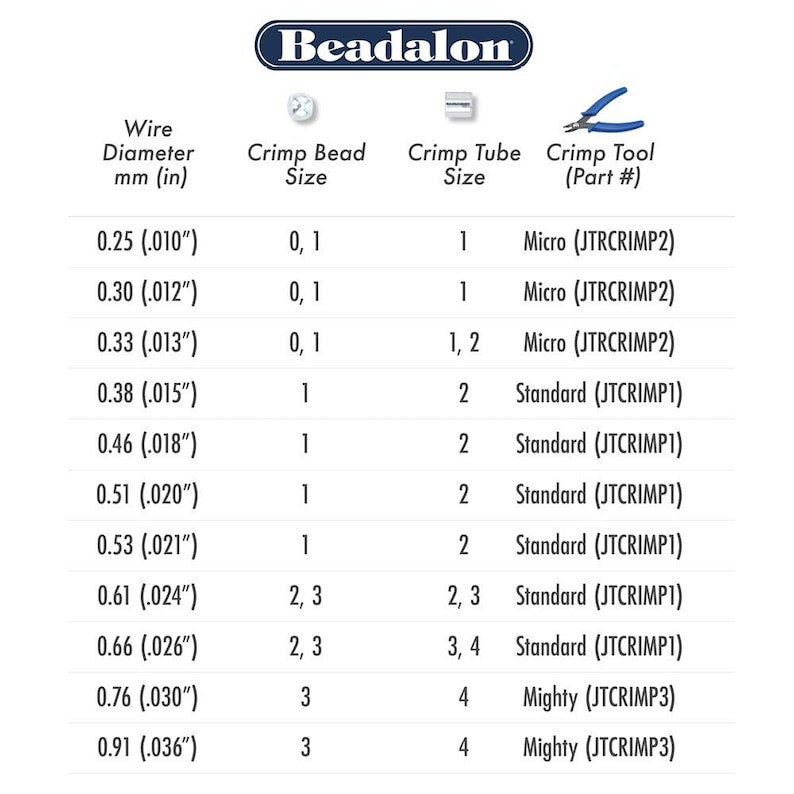 Beadalon Crimp Tubes Variety Pack, Silver Plated Crimps (4 Sizes, 600 ...