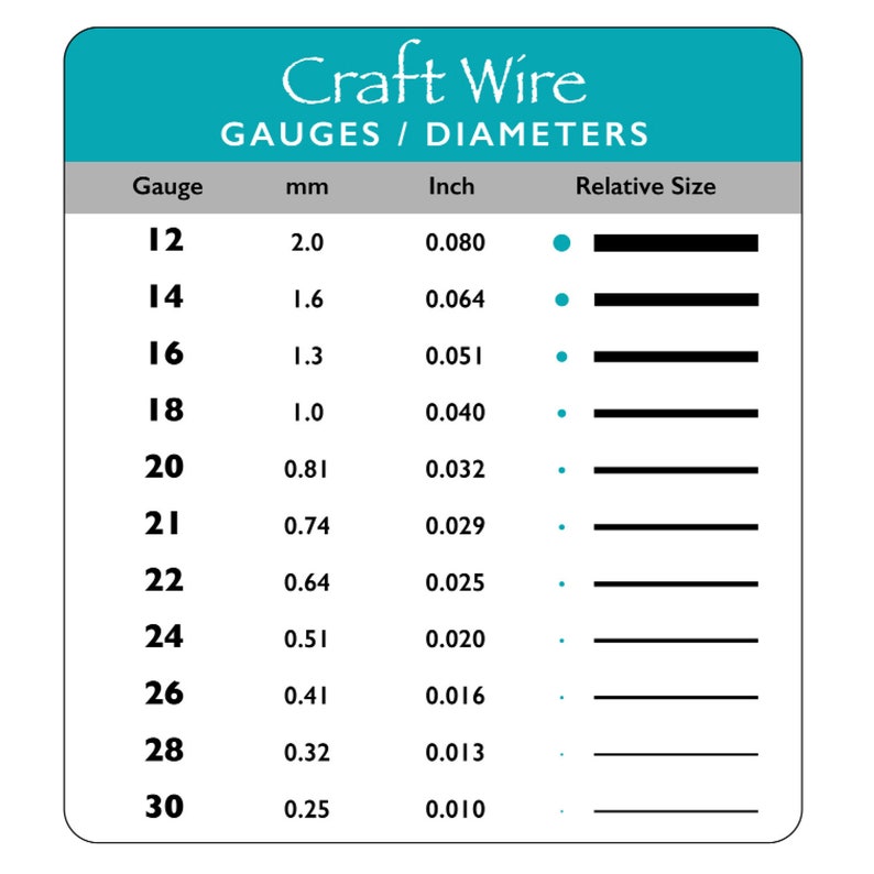 Silver Plated Copper Craft Wire: Tarnish Resistant, Dead-soft (16-28 ...