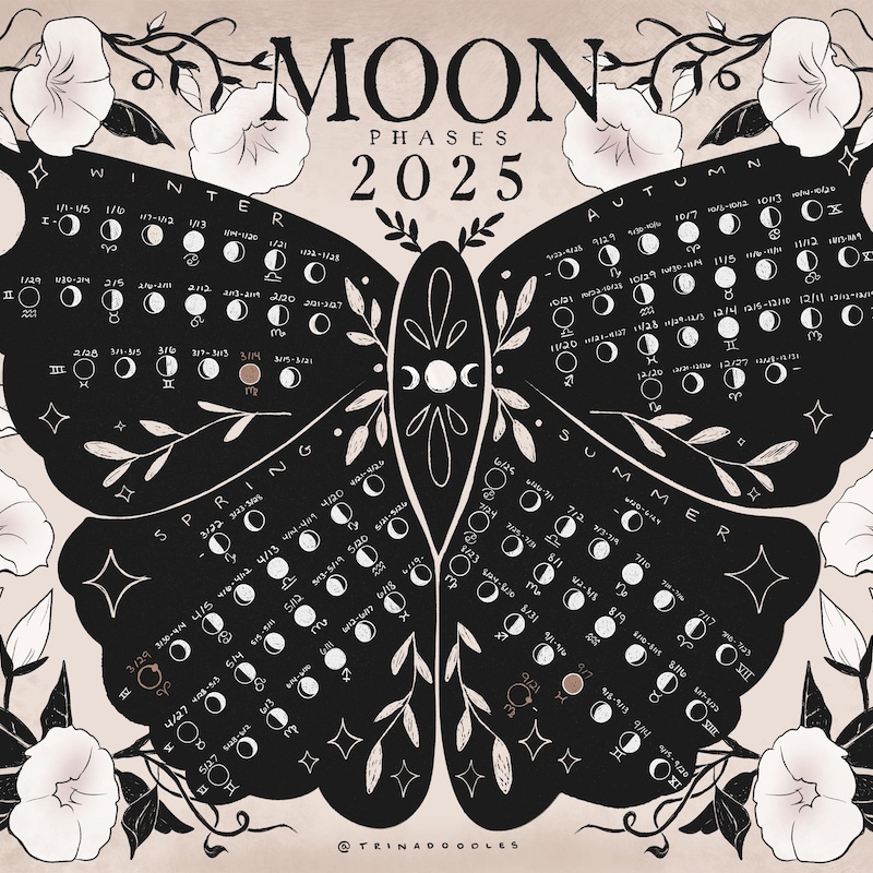 Gothic 2025 Year Calendar - Etsy