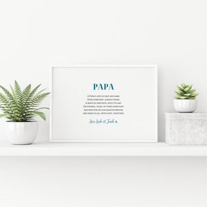 Papa Poem | Papa Birthday Card | by Shmuncki - Etsy UK