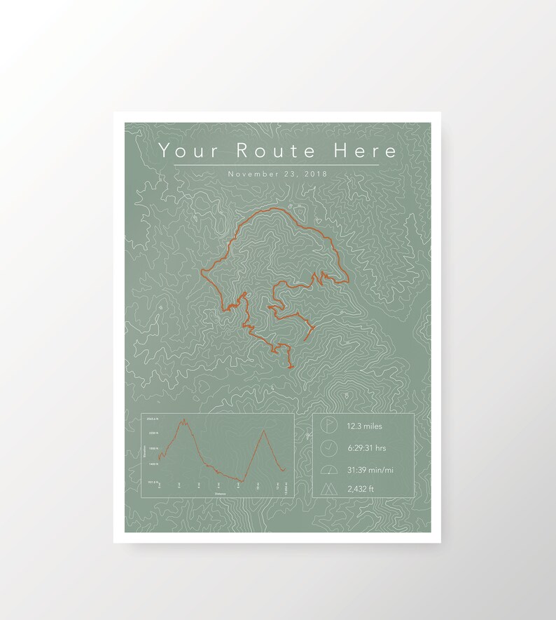 CUSTOM Hike/bike Ride Poster Based on YOUR Route - Etsy