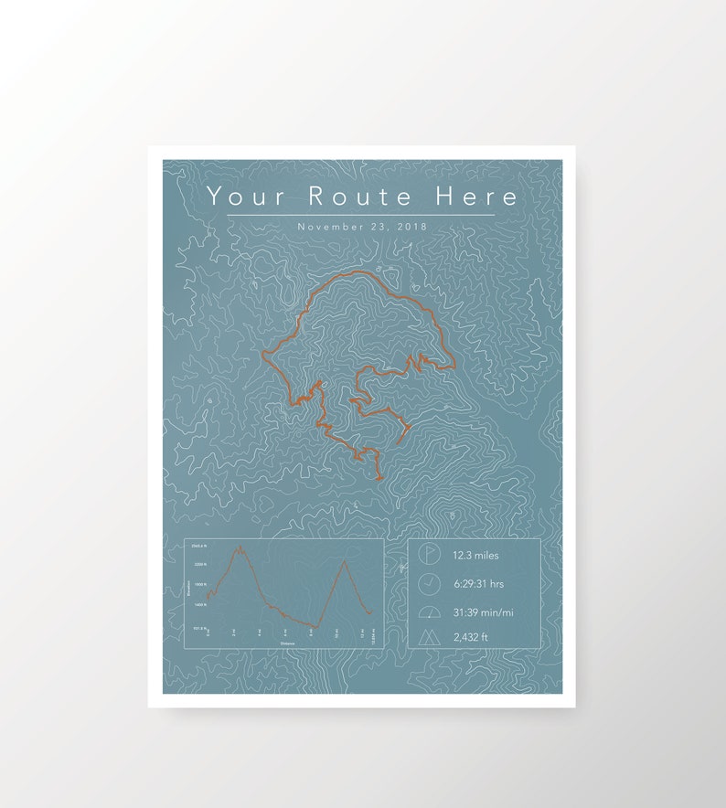 CUSTOM Hike/bike Ride Poster Based on YOUR Route - Etsy