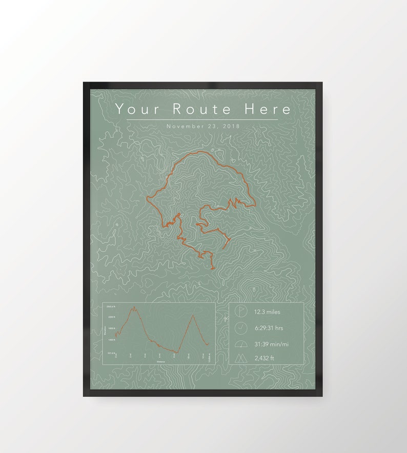 CUSTOM Hike/bike Ride Poster Based on YOUR Route - Etsy