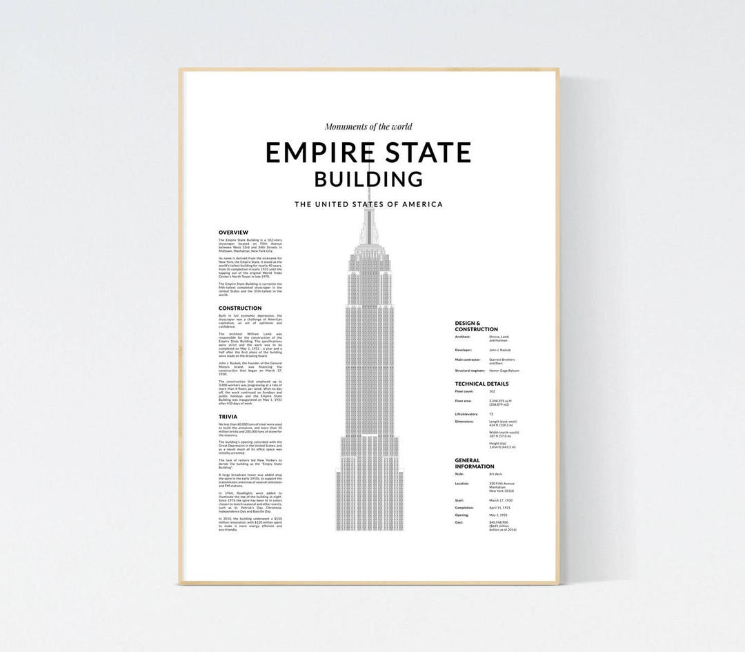 Empire State Building, ESB, Empire State, carte en noir et blanc, carte ...