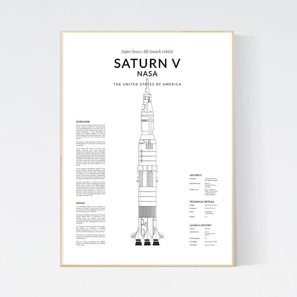 Space Shuttle Saturn V Print - Etsy