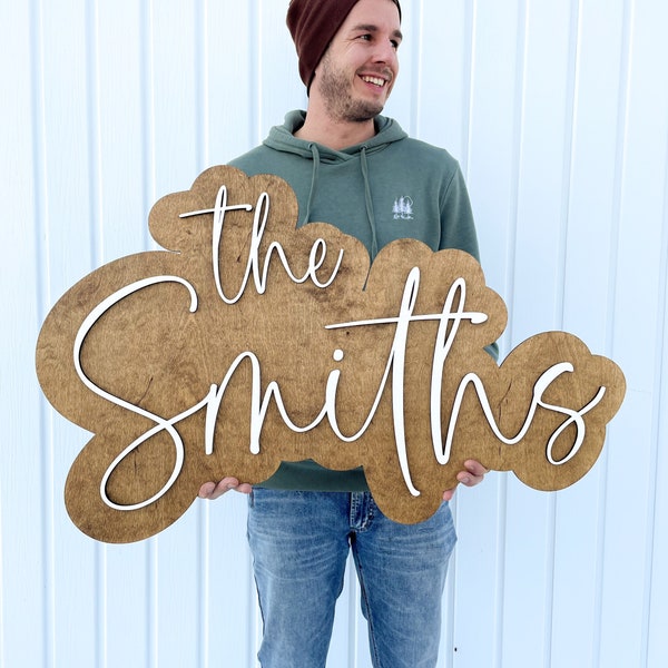 Wedding Name Backdrop - Etsy