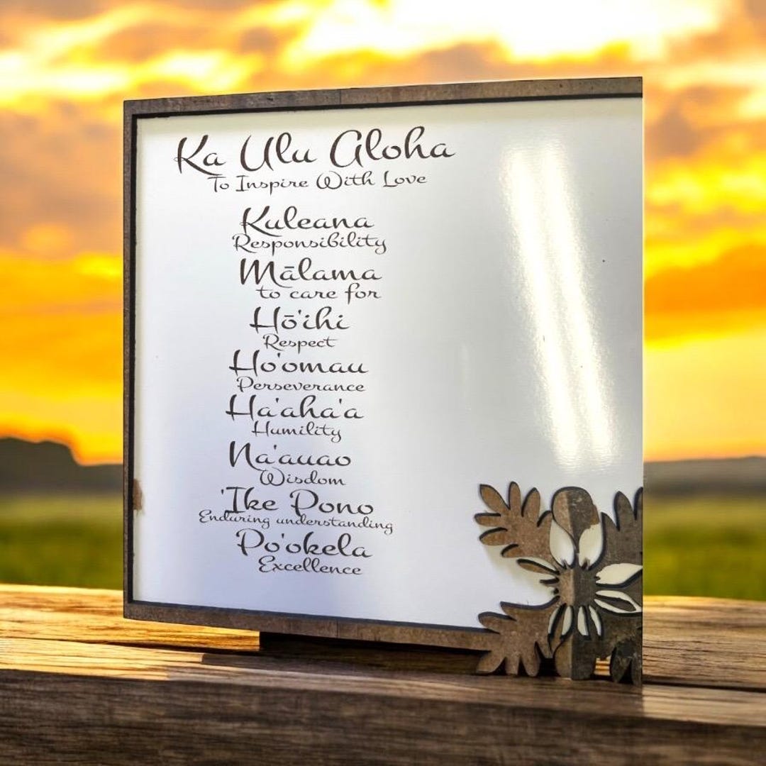 Hawaii/made in Hawaii to Inspire With Love/ Ka Ulu Aloha Hawaiian Words ...