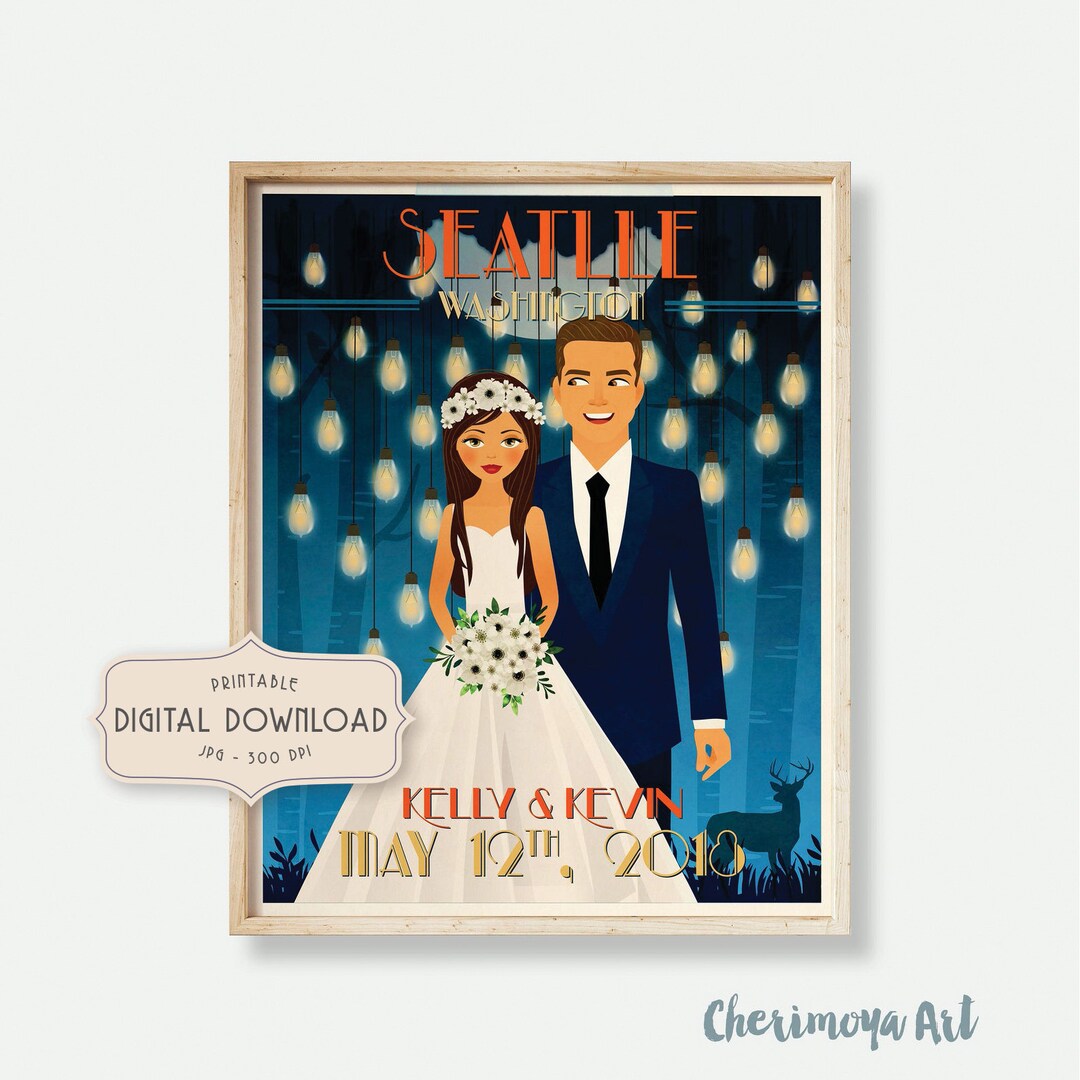 Custom Portrait of Couple Wedding Sign Retro Wedding Poster Vintage ...