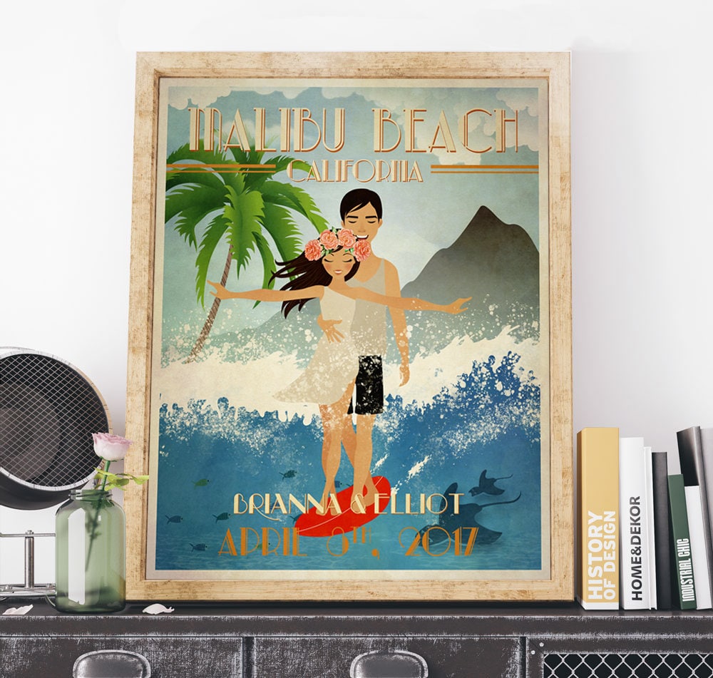 Personalized Wedding Gift Custom Wedding Poster Custom Couple | Etsy