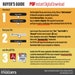 Brother Charger 661 | Jones 641 | Jones 942 Sewing Machine Manual PDF ...