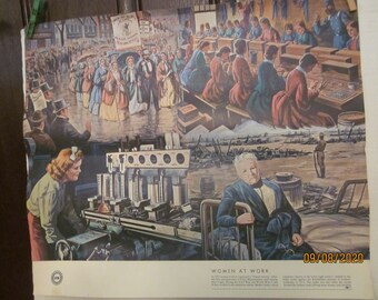 Uaw Wall Sign - Etsy