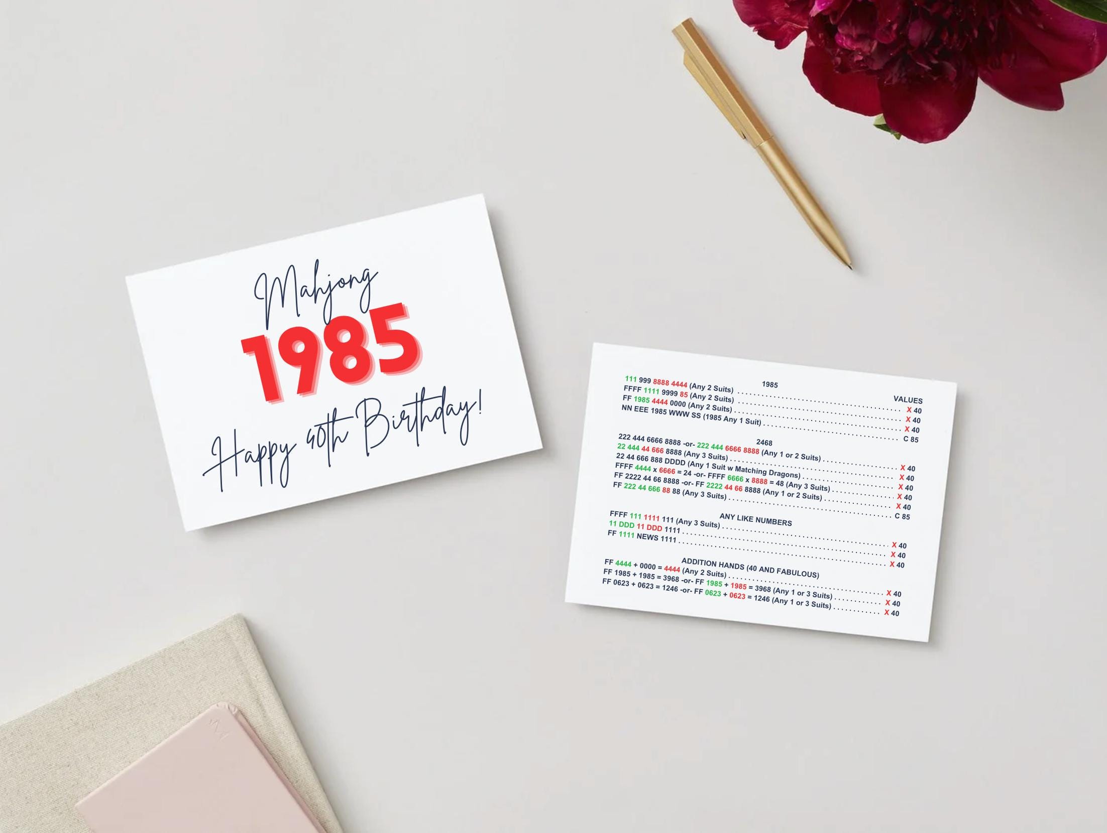 EDITABLE Mahjong 40th Birthday Playing Card, Mahjong Birthday Playing ...
