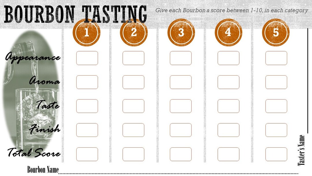 Bourbon Tasting Sheet Bourbon Tasting Card Printable - Etsy