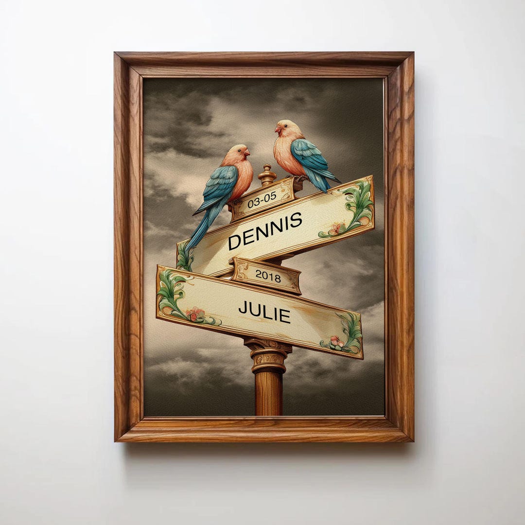 Personalized Name Vintage Street Sign Poster, Custom Name Direction ...