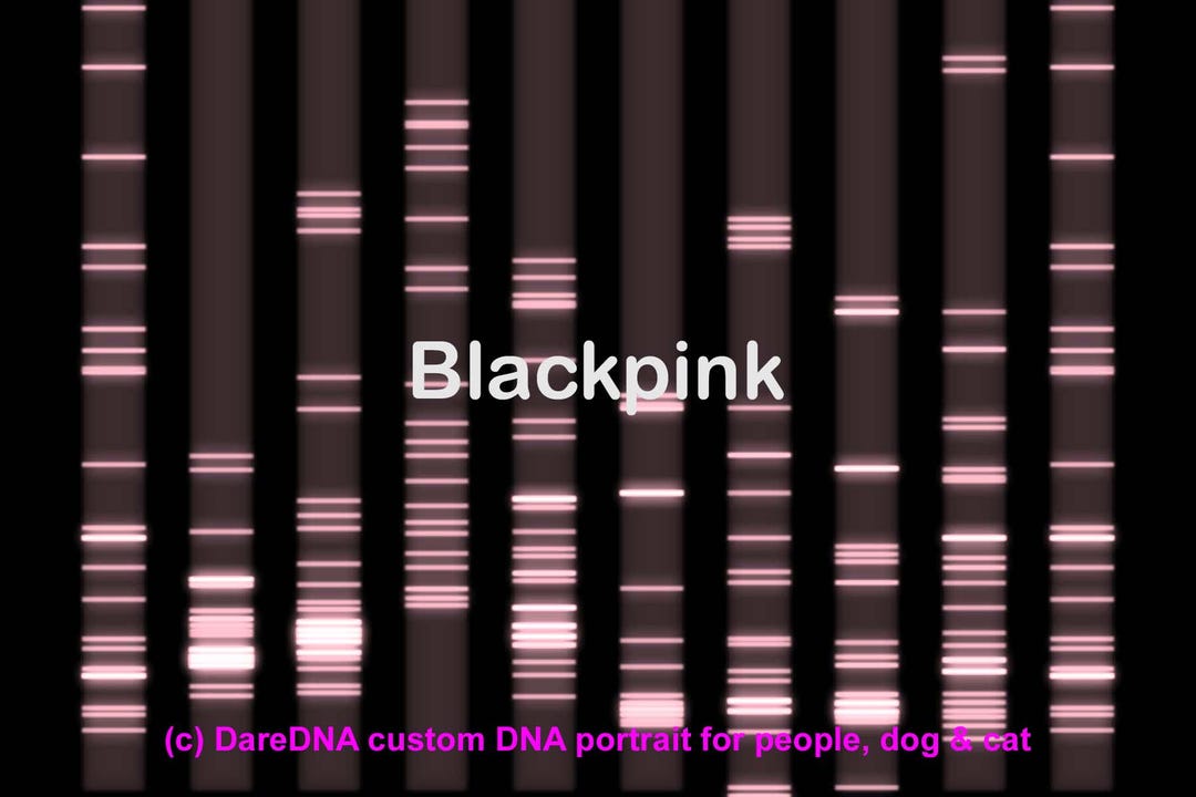 DNA Wall Art: Your Genetic Identity on Display, Genetic Artworks DNA ...