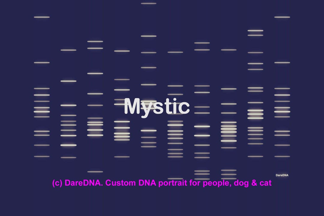 Custom DNA Canvas: Your DNA, Your Art, Your Story, for Poster Stickers ...