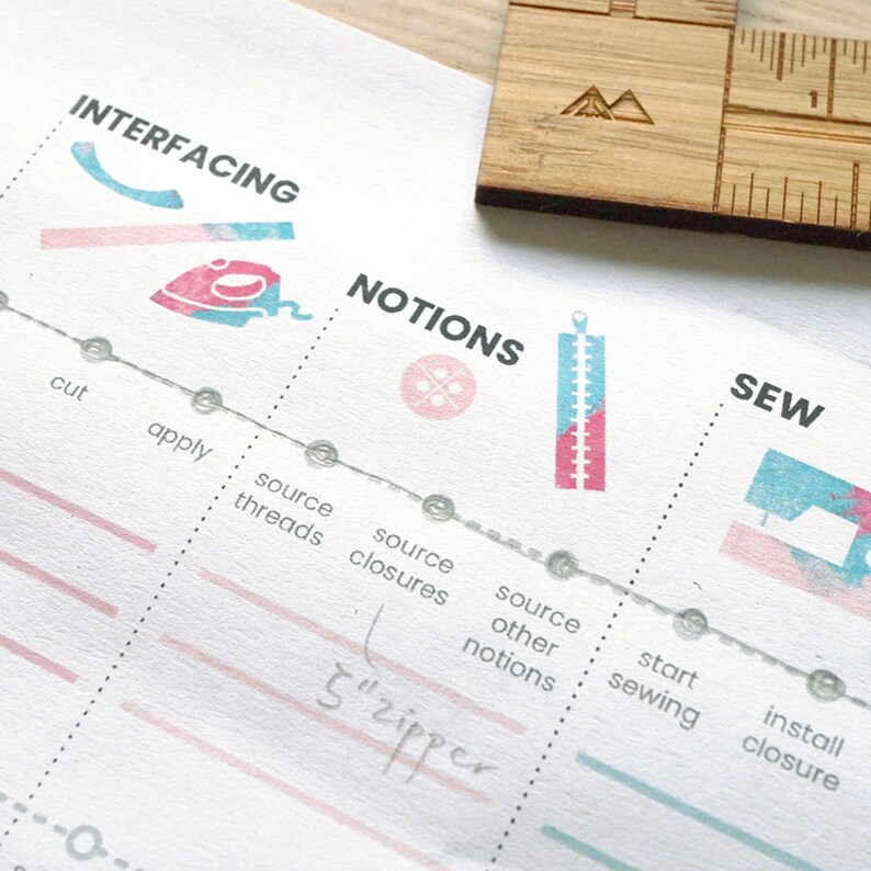 Sewing Tracker PDF Printable - Etsy