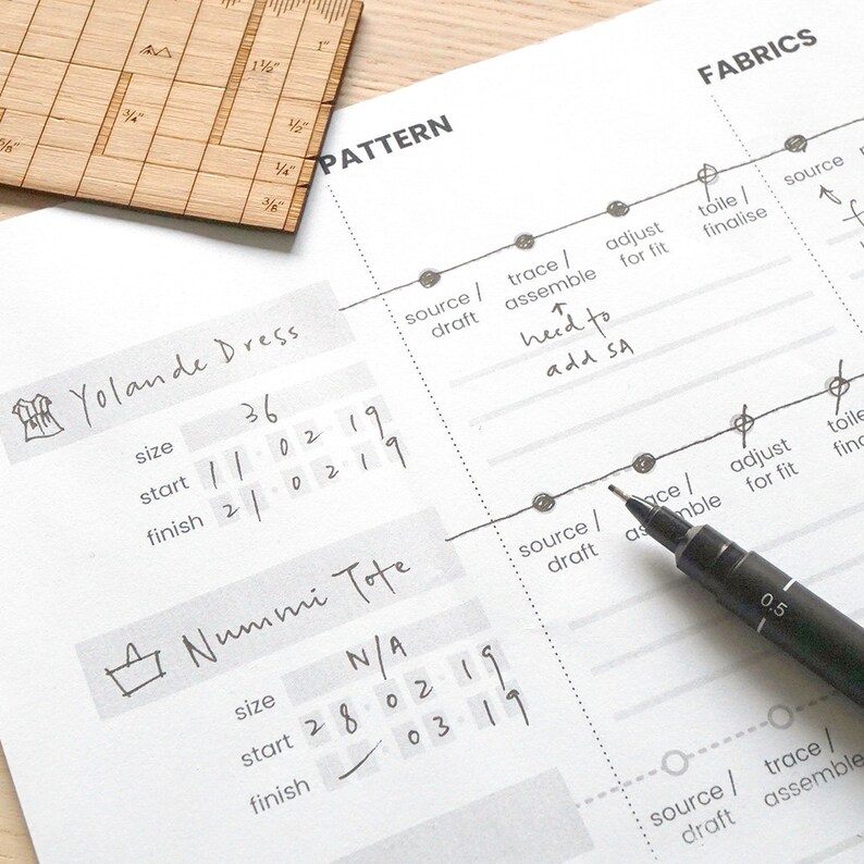 Sewing Tracker PDF Printable - Etsy