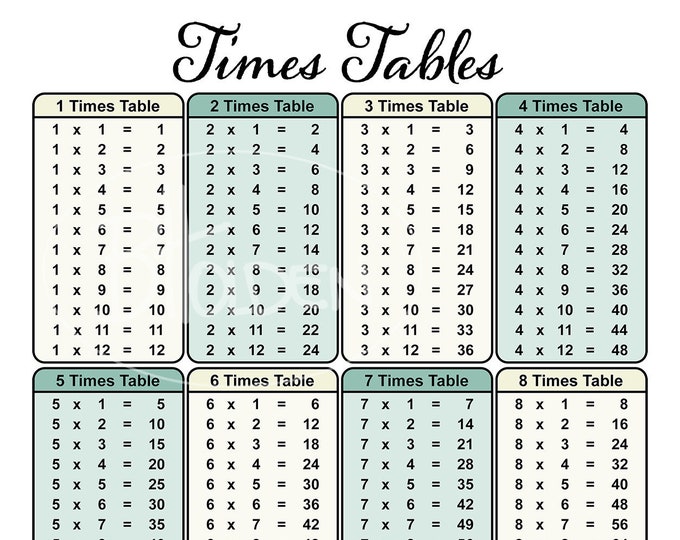 Multiplication Chart - Printable Digital Download, Colourful ...