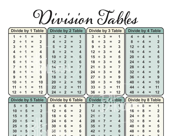 Division 1 Through 12 Chart - Etsy