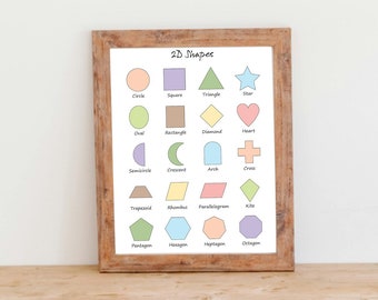 2D and 3D Shapes Geometric Maths Educational Poster A4 - Etsy Israel