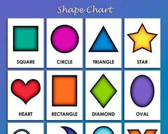 Roman Numerals Maths Educational Chart Digital Files A1, A2, A3, A4 ...