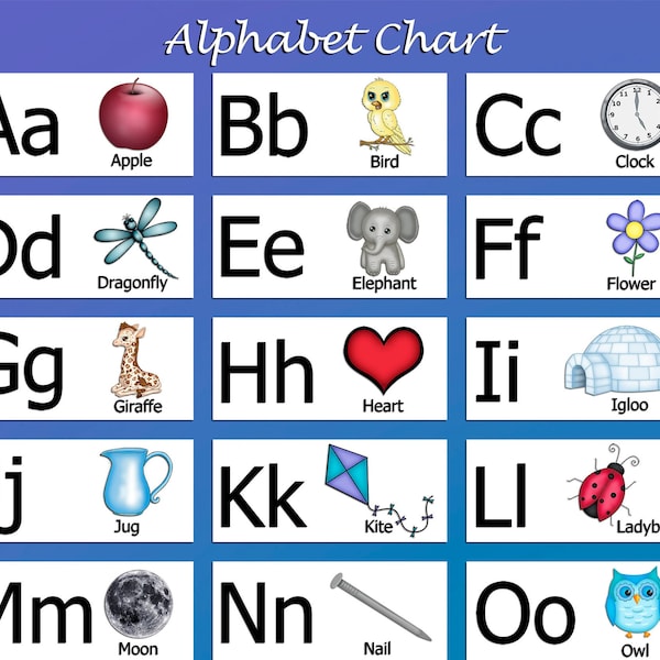 Telling Time Educational Chart Digital Files A1, A2, A3, A4 Time ...
