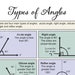 Angles Chart Digital Files (A1, A2, A3, A4) - Angles Poster, Maths ...