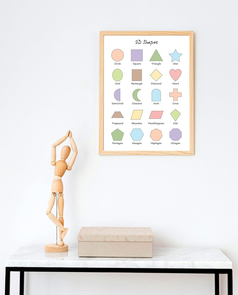 2D Shape Educational Maths Chart Digital Files (A1, A2, A3, A4) - Shape ...